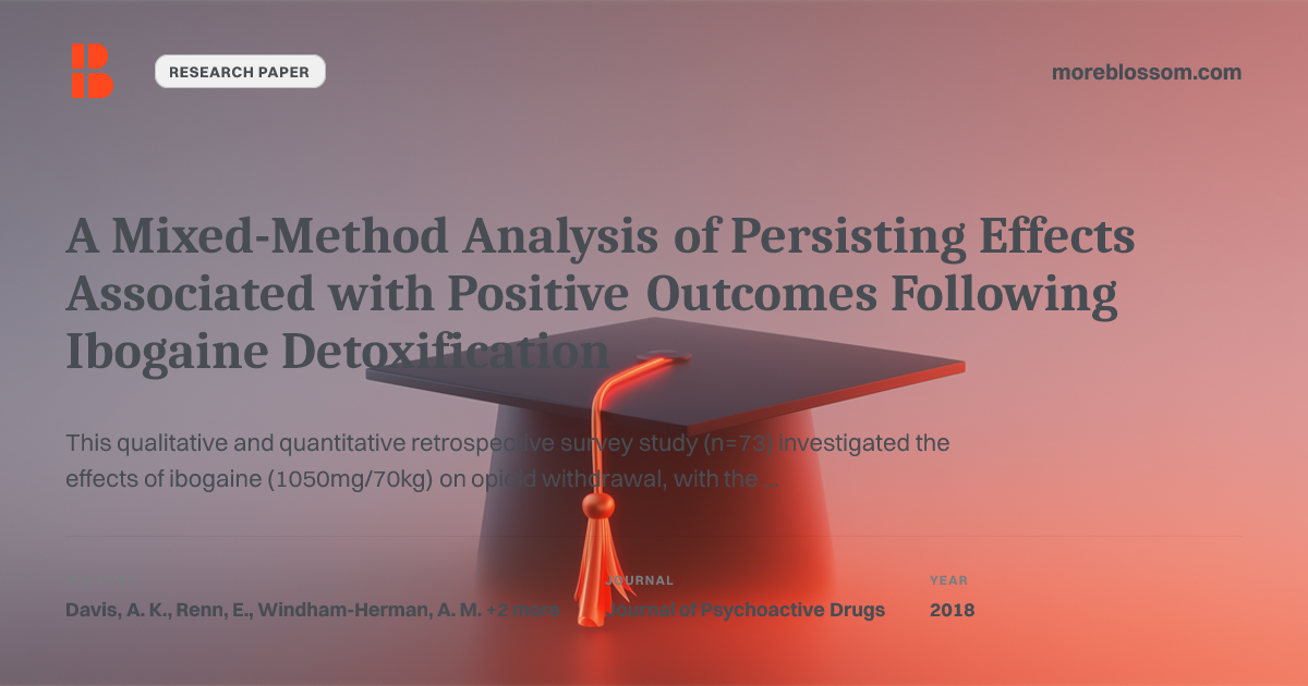 A Mixed-Method Analysis of Persisting Effects Associated with Positive ...
