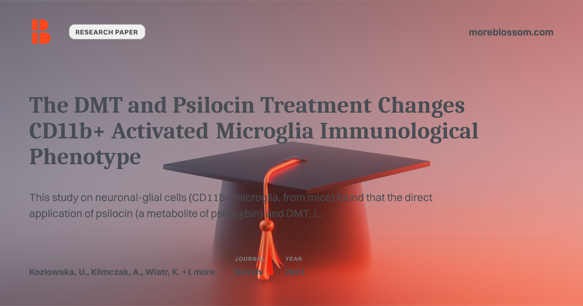 The DMT and Psilocin Treatment Changes CD11b+... — Research Summary ...