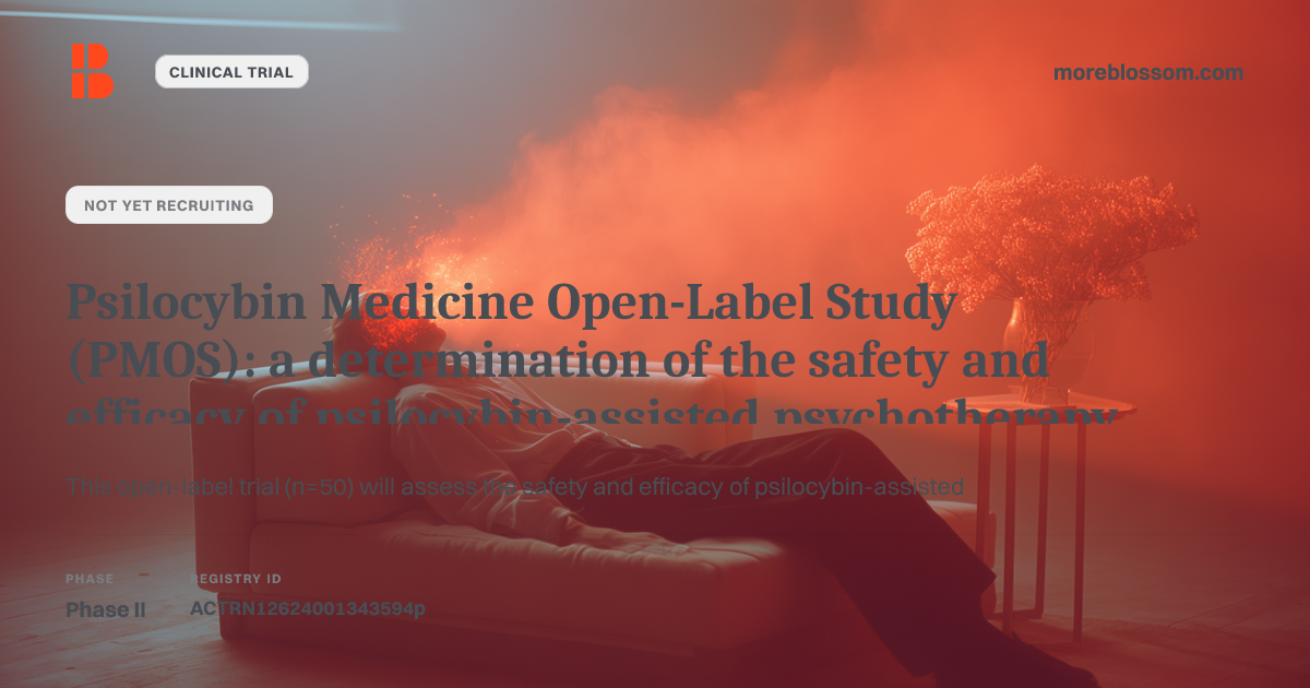 Psilocybin Medicine Open-Label Study (PMOS): a... — Clinical Trial ...